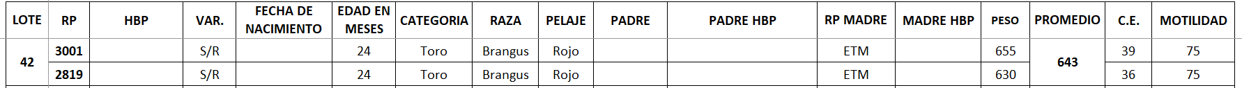 Ferusa - Subastas - LOTE 42